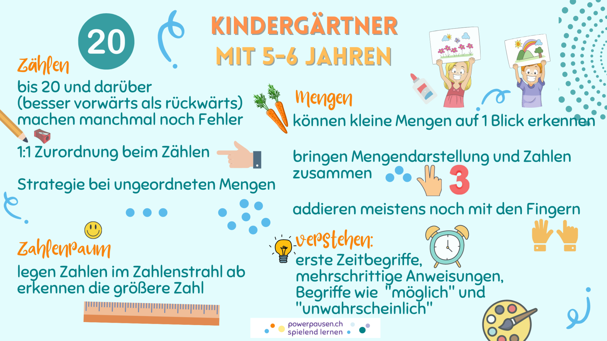 Wie lernt mein Kind gut rechnen? - powerpausen